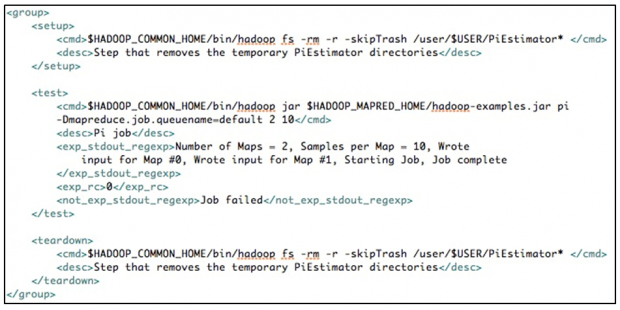 Validating Hadoop Platform Releases